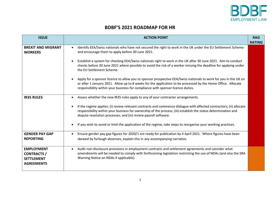 BDBF’S 2021 ROADMAP FOR HR - BDBF LLP