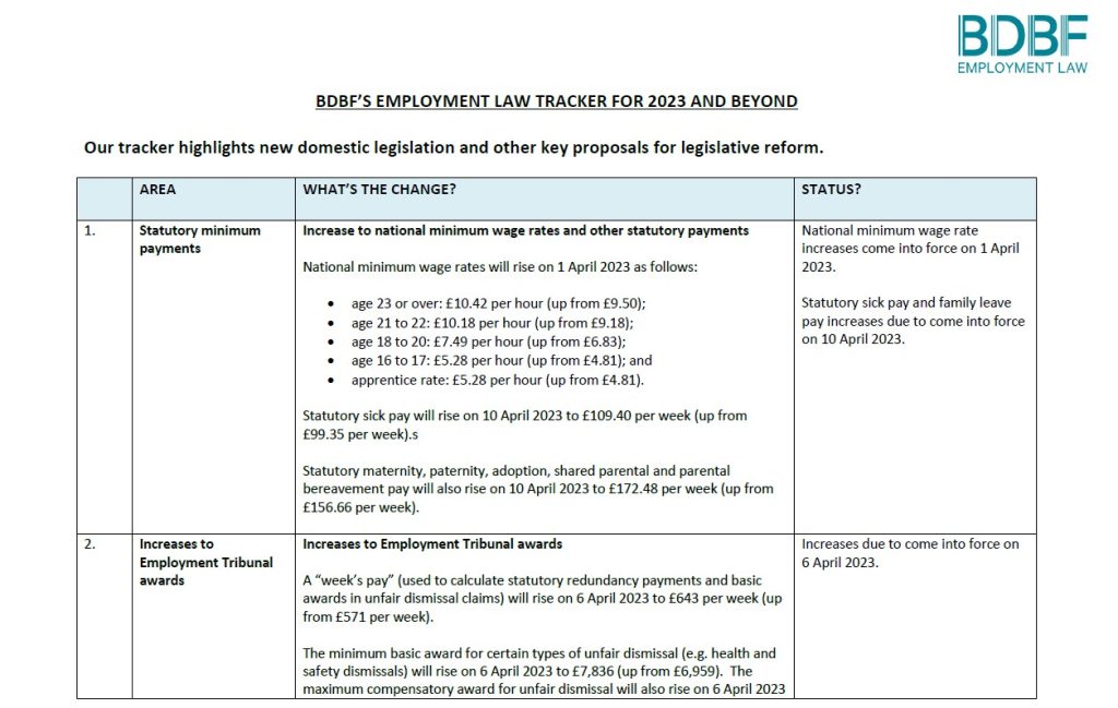 BDBF's Employment Tracker for 2023 and Beyond - BDBF LLP